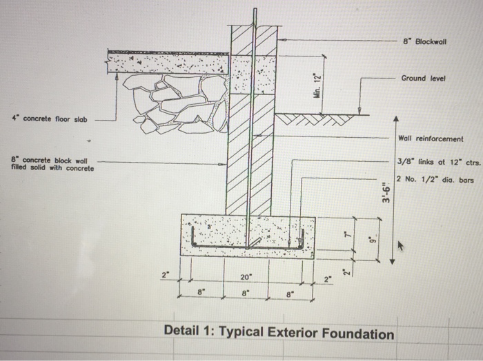 Directions: 1. The floor and foundation detail is | Chegg.com