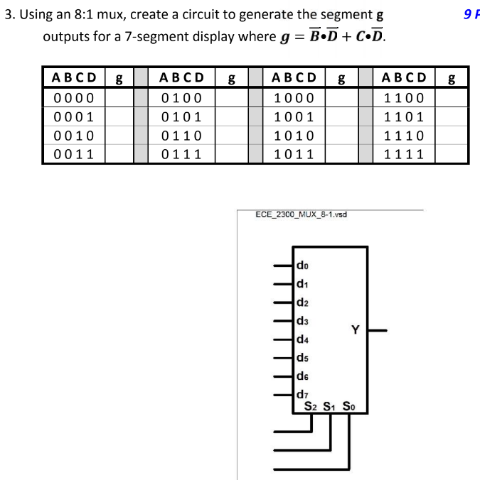 Solved 9 3. Using an 8:1 mux, create a circuit to generate | Chegg.com