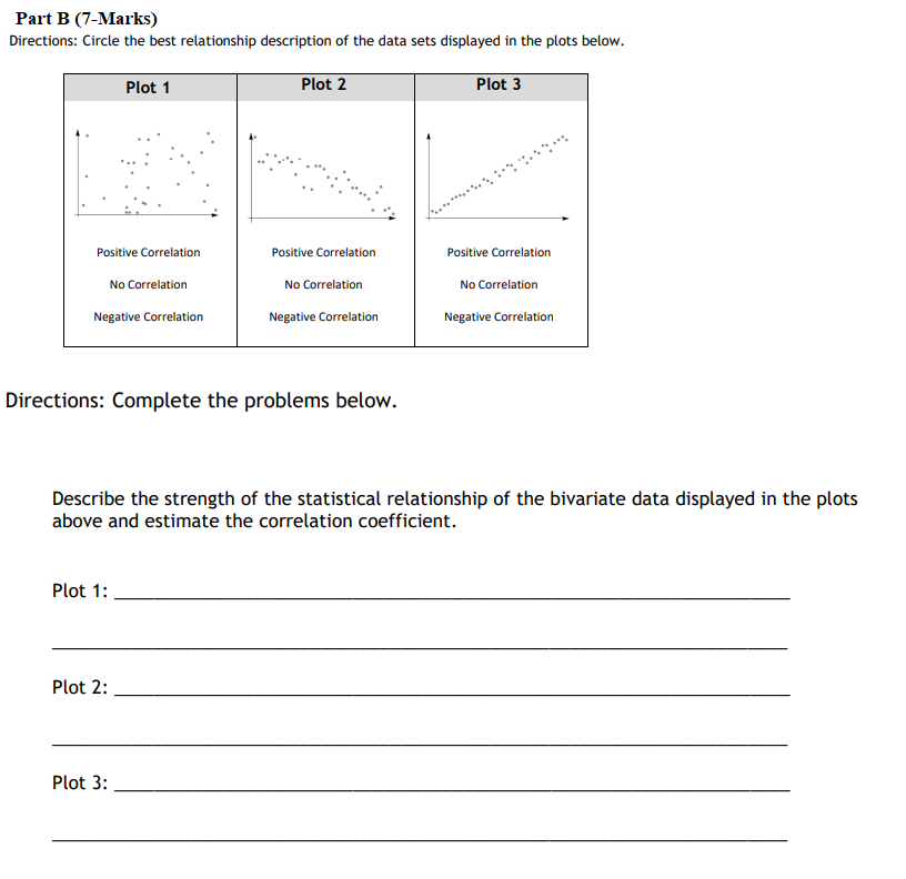 Solved Part A(3-Marks) Match the Histogram with the | Chegg.com