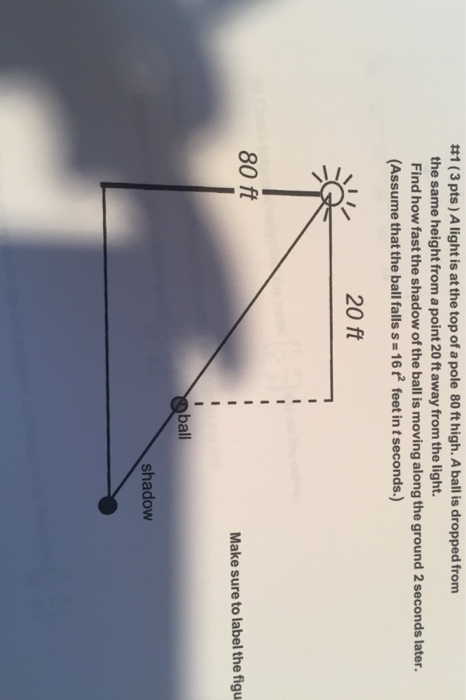 Solved #1 ( 3 pts ) A light is at the top of a pole 80 ft | Chegg.com