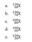 Solved Question 1(A) According to the Segrè plot shown in | Chegg.com