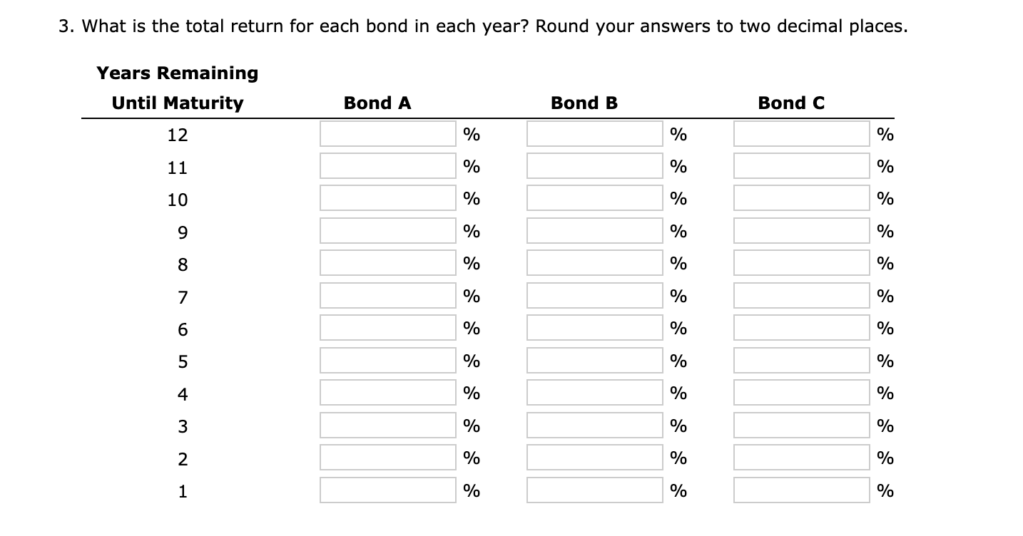 1. What is the bond's nominal yield to maturity? | Chegg.com