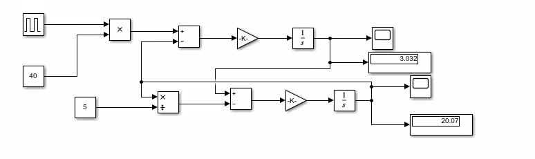 Solved Above is my simulink model for a buck converter. I | Chegg.com