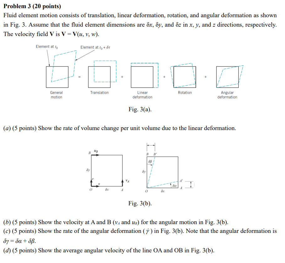 Solved Problem 3 (20 ﻿points)Fluid element motion consists | Chegg.com