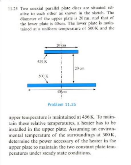 Solved Two coaxial parallel plate discs are situated | Chegg.com