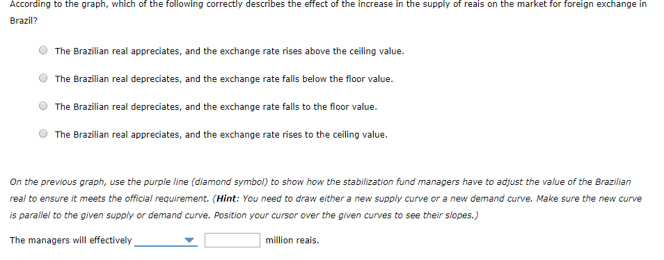 Solved 3. The currency stabilization fund Suppose the | Chegg.com