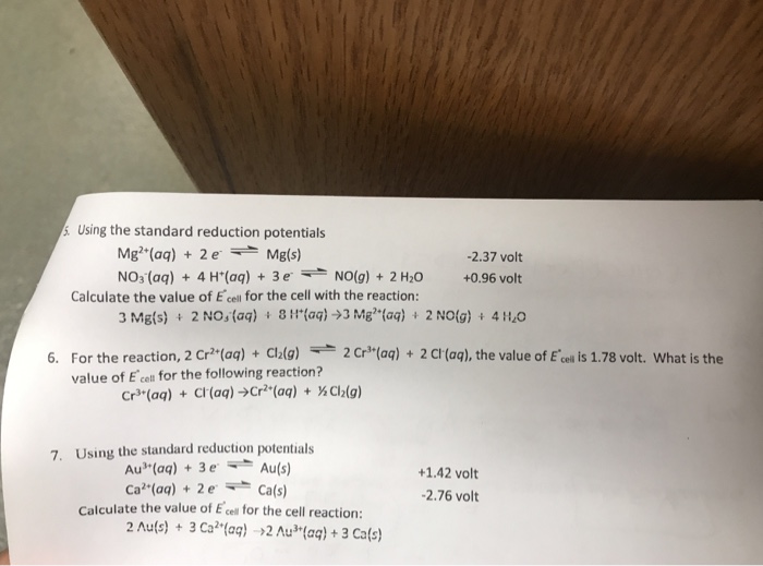 Solved Using the standard reduction potentials Mg^2+ (aq) + | Chegg.com