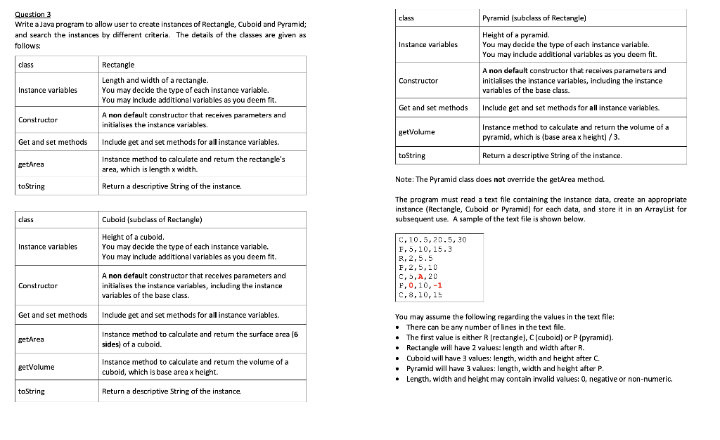 Solved Question 3 Write a Java program to allow user to | Chegg.com