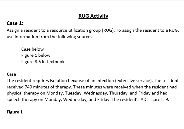 Solved RUG Activity Case 1: Assign a resident to a resource | Chegg.com