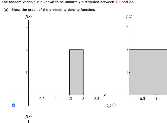 Solved The Random Variable X Is Known To Be Uniformly 