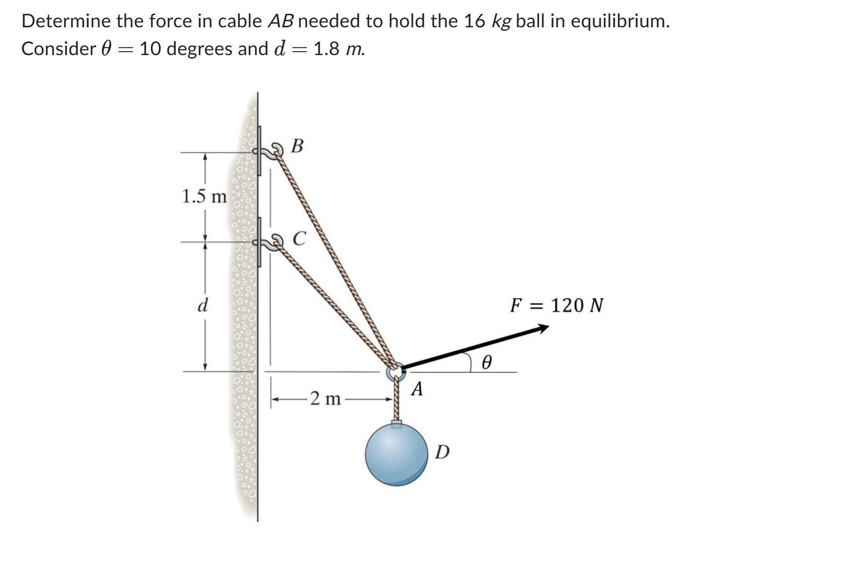 Solved Determine the force in cable AB ﻿needed to hold the | Chegg.com