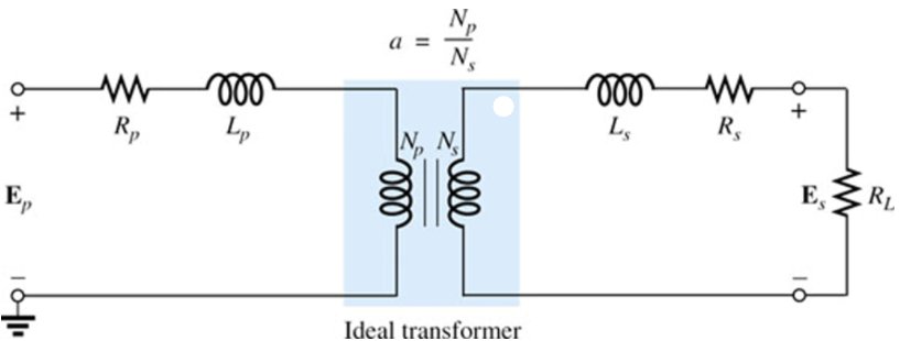 Solved For the transformer for Rp = 4 ohms ; Lp = 12 | Chegg.com