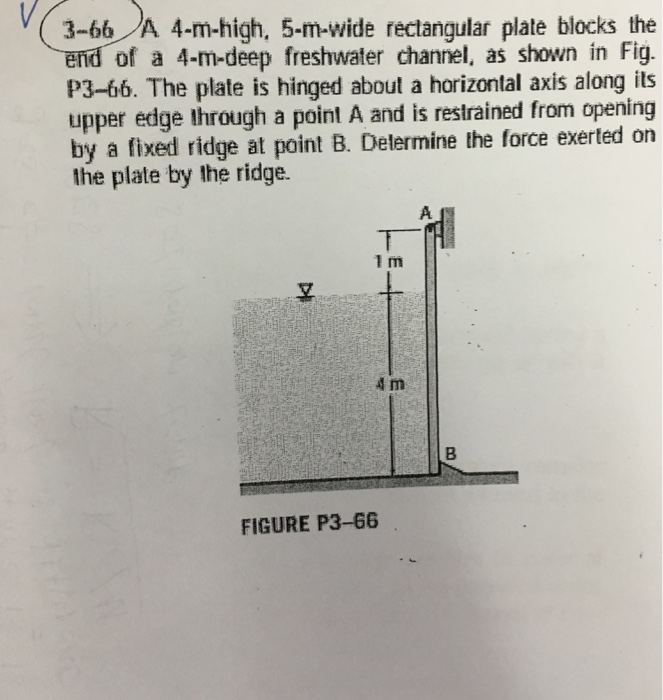 Solved A 4-m-high, 5-m-wide rectangular plate blacks the end | Chegg.com
