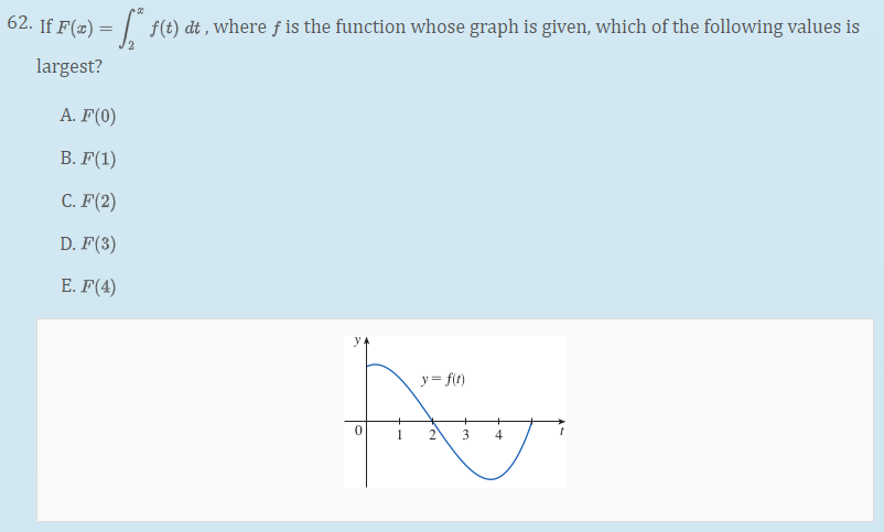 Solved 62. If F(x)=∫2xf(t)dt, where f is the function whose | Chegg.com