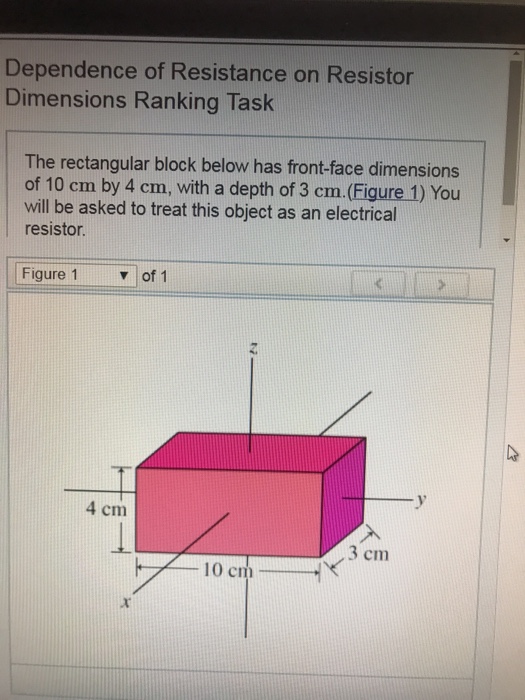 Solved Dependence of Resistance on Resistor Dimensions | Chegg.com