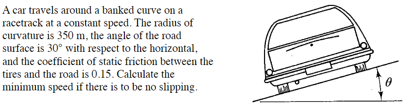 Solved A car travels around a banked curve on a racetrack at | Chegg.com