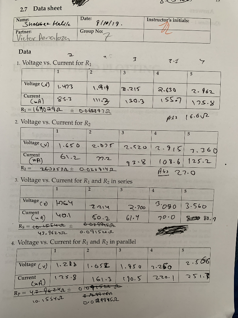 Solved QUESTION: 4. Compare the Rs value with a | Chegg.com