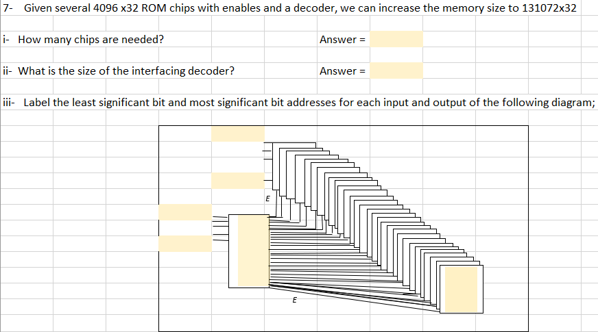 Solved 7- Given several 4096 x32 ROM chips with enables and | Chegg.com
