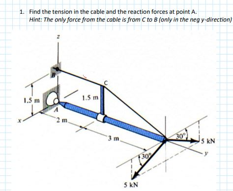 Solved 1. Find the tension in the cable and the reaction | Chegg.com