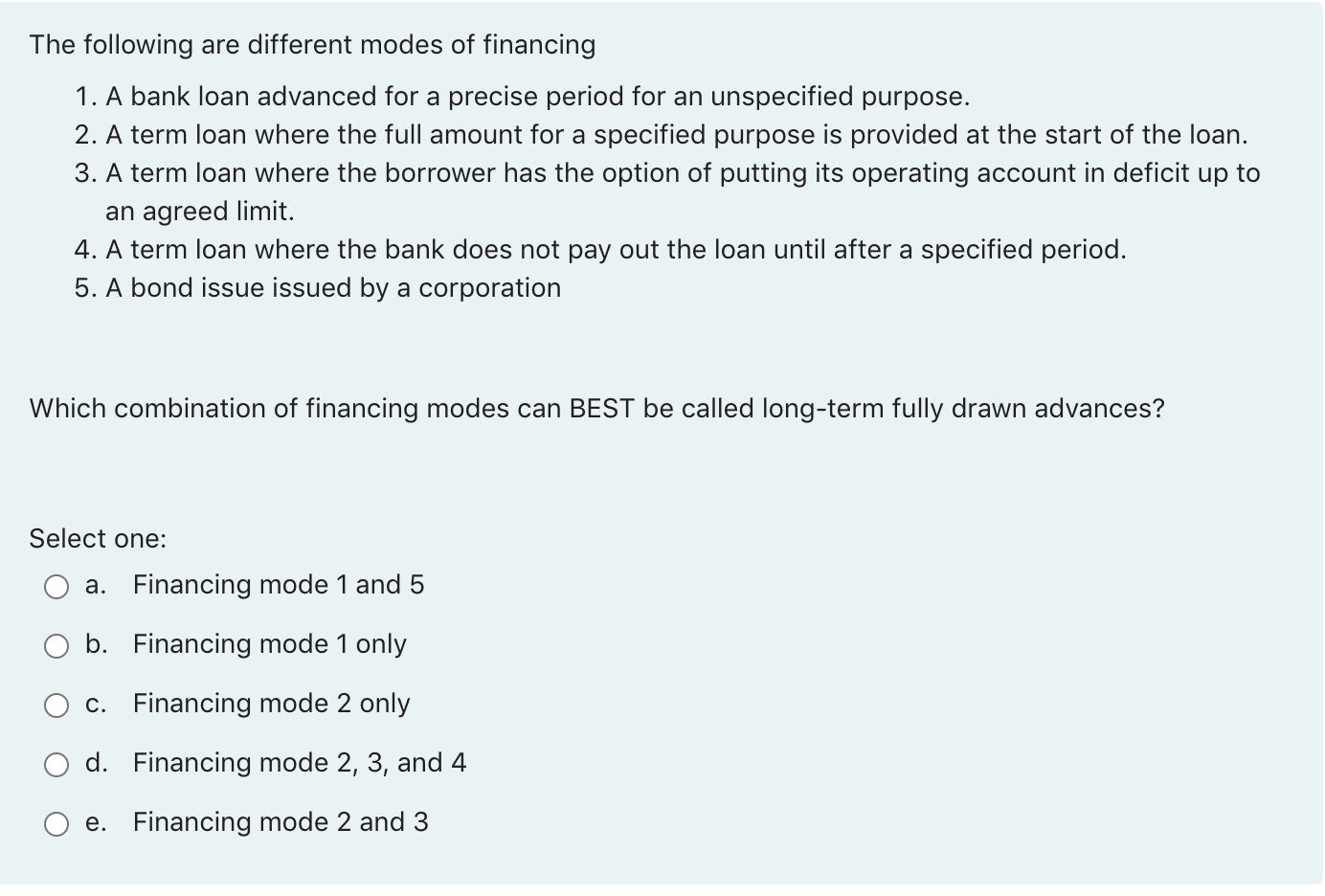 Solved The following are different modes of financing 1. A | Chegg.com