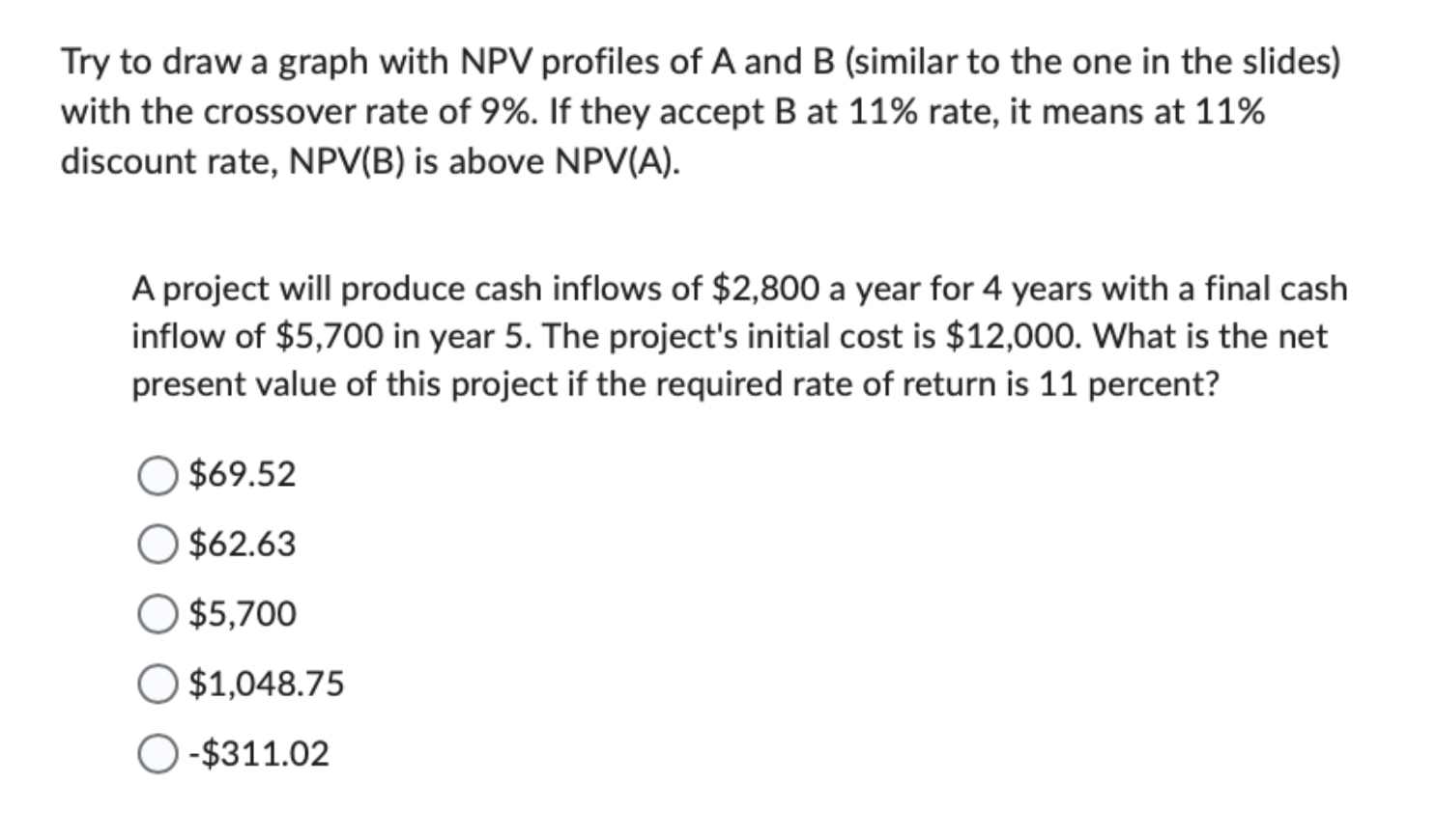 Solved ry to draw a graph with NPV profiles of A and B | Chegg.com