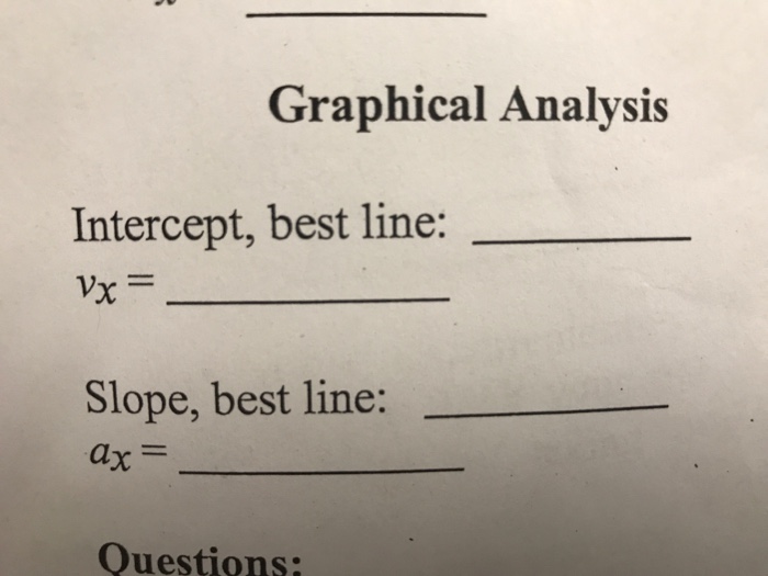 Solved 220AL-ES Graphical presentation reading Plot Δr /Δ | Chegg.com
