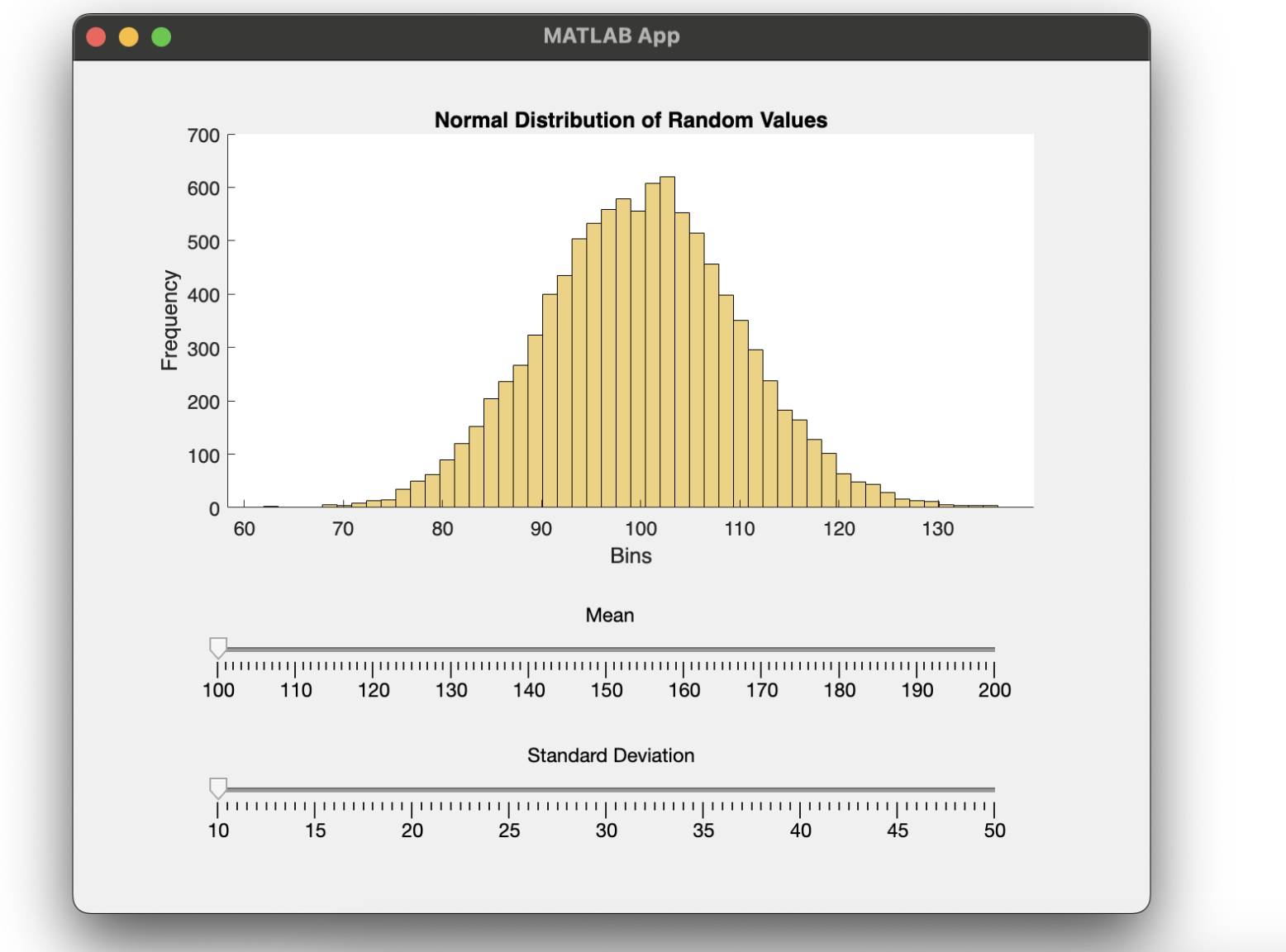Solved in matlab plzCreate a Graphical User Interface that | Chegg.com
