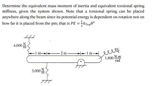 Solved Determine The Equivalent Mass Moment Of Inertia And