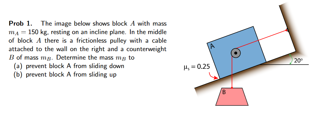 Solved Prob 1. The image below shows block A with mass | Chegg.com