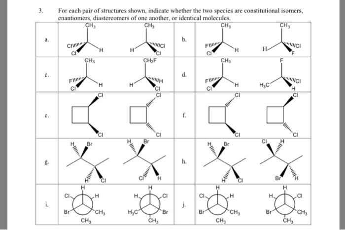 Solved For each pair of structures shown, indicate whether | Chegg.com