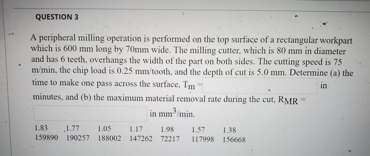 Solved QUESTION 3 - A peripheral milling operation is | Chegg.com