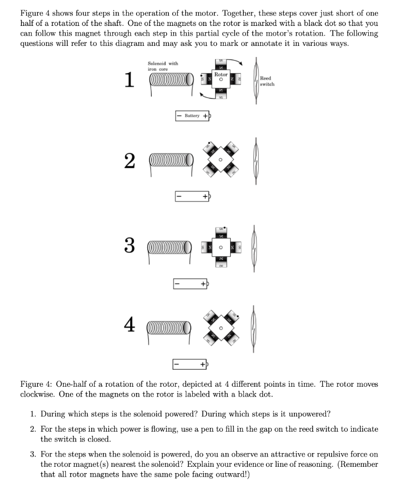Solved Figure 4 Shows Four Steps In The Operation Of The Chegg Solved Figure 4 Shows Four Steps In The Operation Of The Chegg