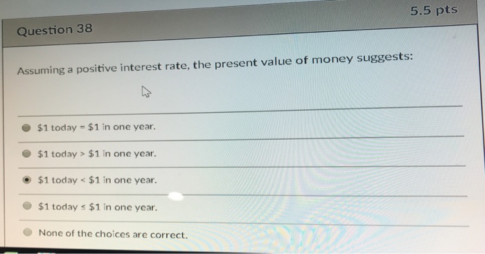 Solved 5.5 pts Question 38 Assuming a positive interest | Chegg.com