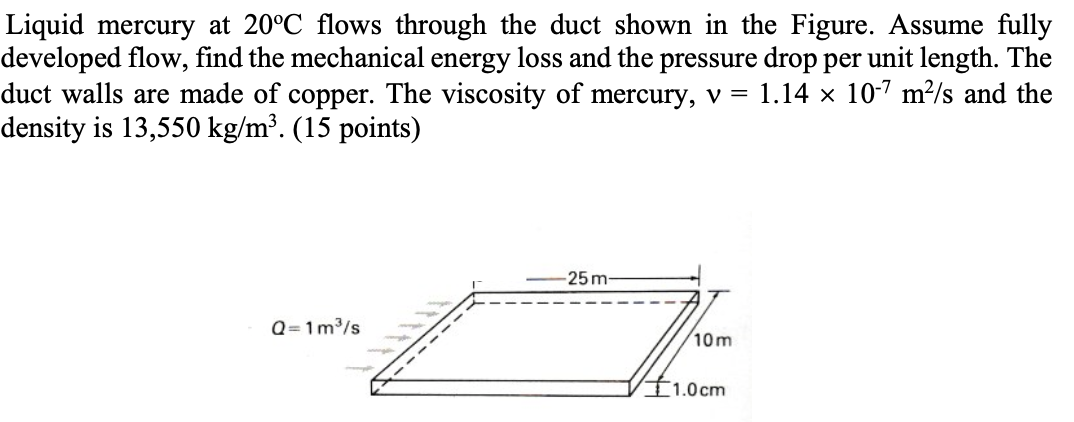 Solved Liquid mercury at 20°C flows through the duct shown | Chegg.com