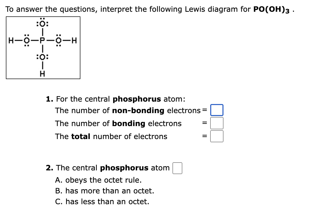 Solved To answer the questions, interpret the following | Chegg.com