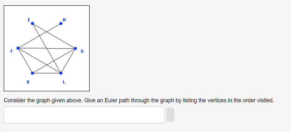 Solved Consider the graph given above. Give an Euler path | Chegg.com