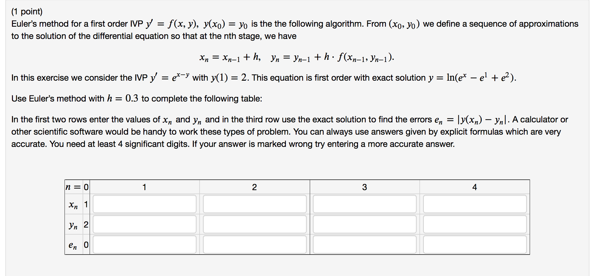 Solved (1 point) Euler's method for a first order IVP y = | Chegg.com