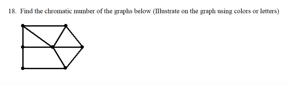 Solved 18. Find the chromatic number of the graphs below | Chegg.com