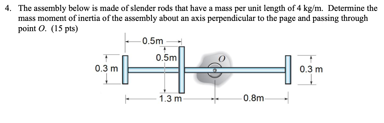 Solved 4. The assembly below is made of slender rods that | Chegg.com