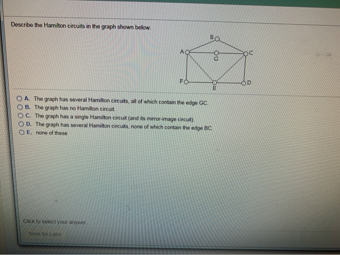 Solved Describe the Hamilton circuits in the graph shown | Chegg.com