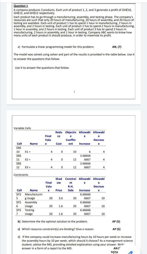Solved Question 1 A company produces 3 products. Each unit | Chegg.com