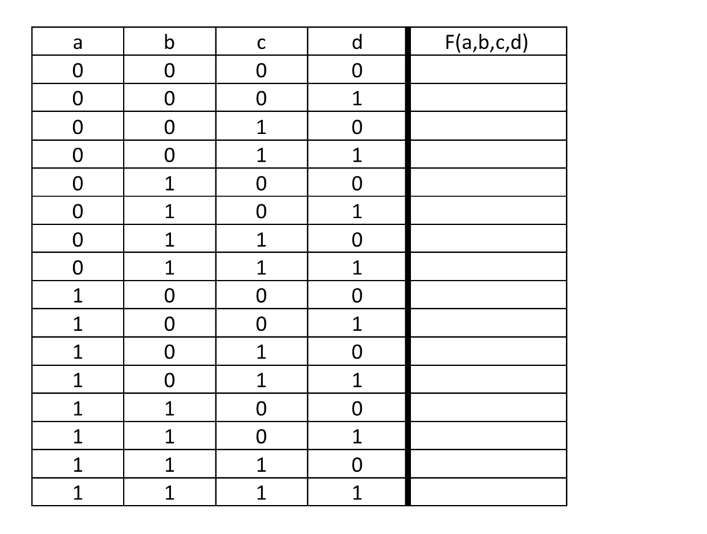 Solved Question: Given the circuit below, give the | Chegg.com