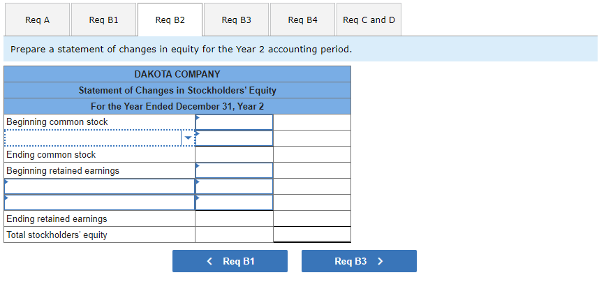Solved Dakota Company experienced the following events | Chegg.com