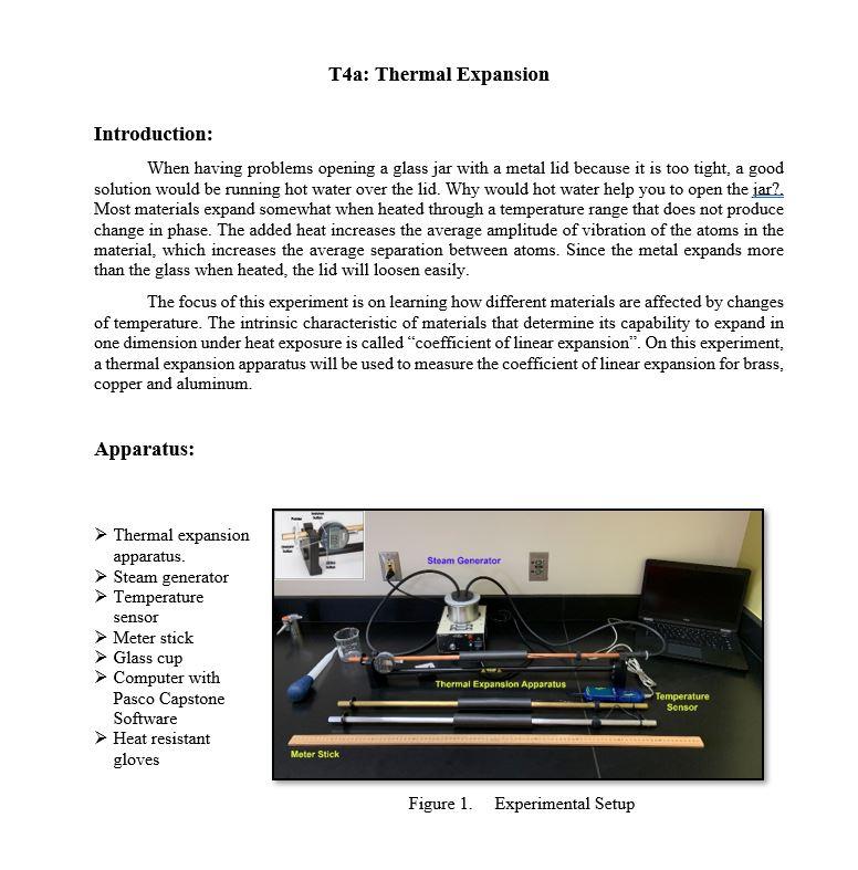 Solved T4a: Thermal Expansion: Hello! hope you are doing | Chegg.com