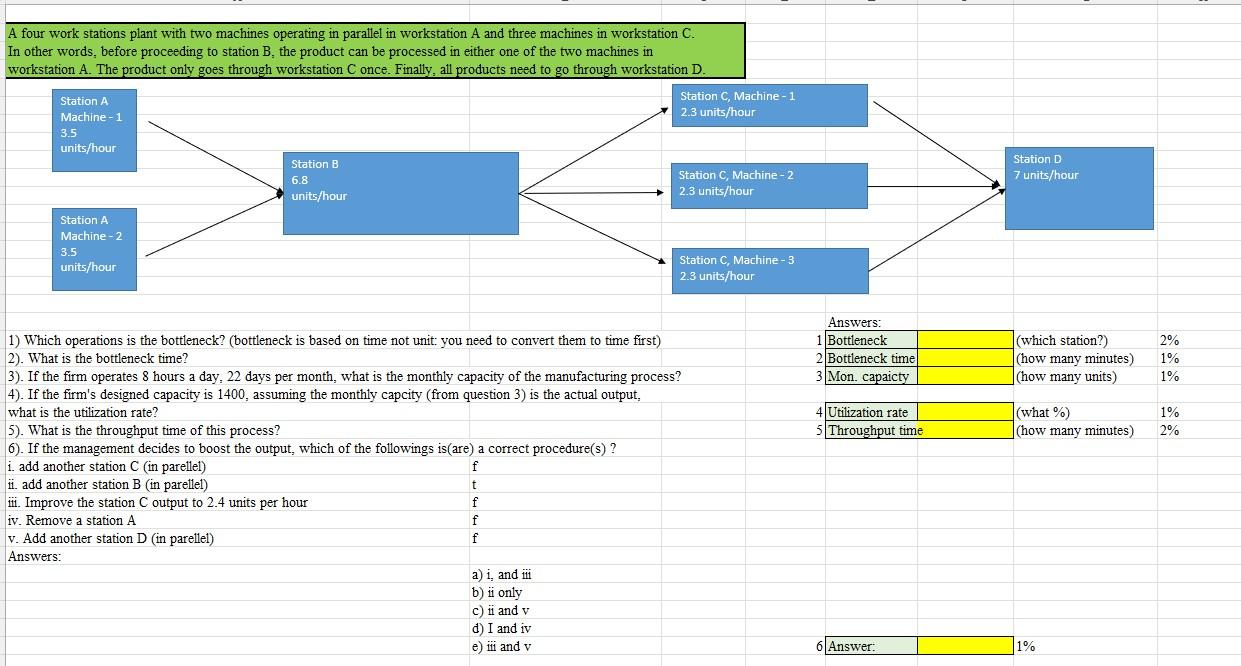 Solved A four work stations plant with two machines | Chegg.com