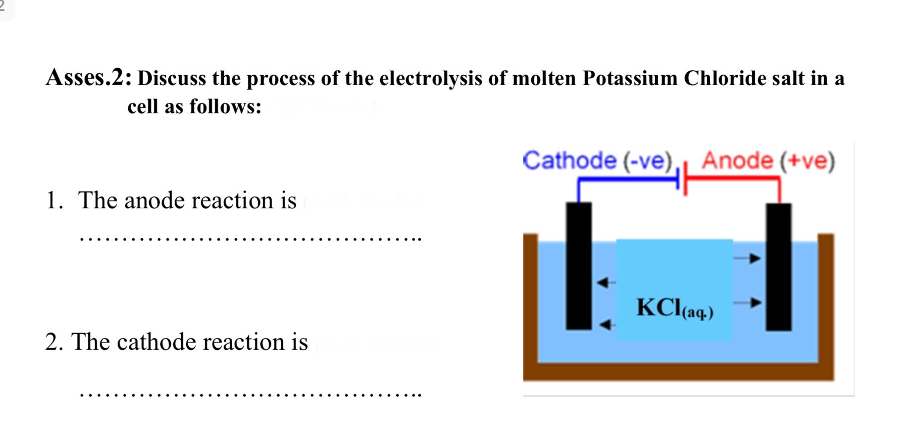 Solved Asses.2: Discuss the process of the electrolysis of | Chegg.com