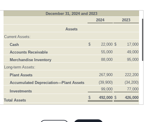 Solved Complete the statement one section at a time, | Chegg.com