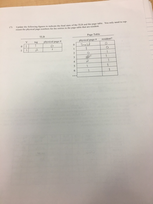 CS 3421-Spring 2019 Assignment 8 Virtual Address | Chegg.com