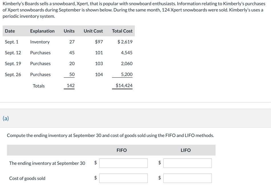 Solved Kimberly's Boards sells a snowboard, Xpert, that is | Chegg.com