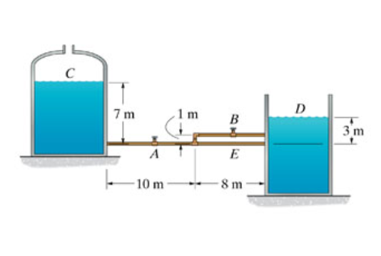 The two water tanks are connected together using | Chegg.com